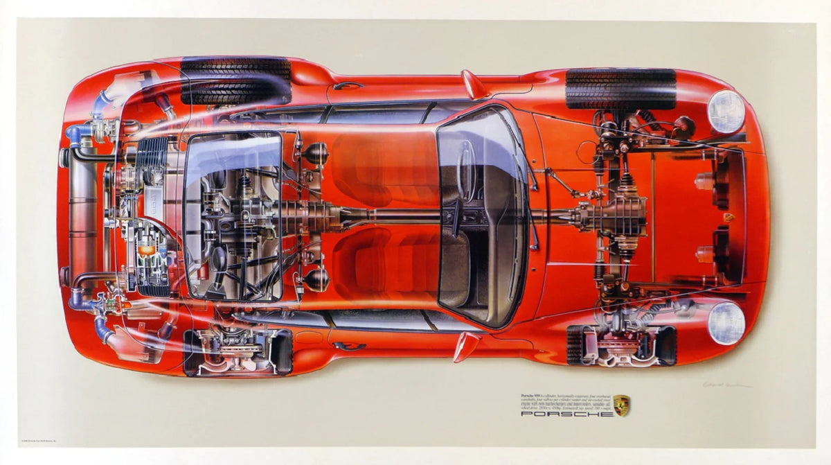 Porsche 959 Cutaway Poster – Vintage Car Posters